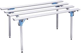 SIGMA Workbench — Surtec